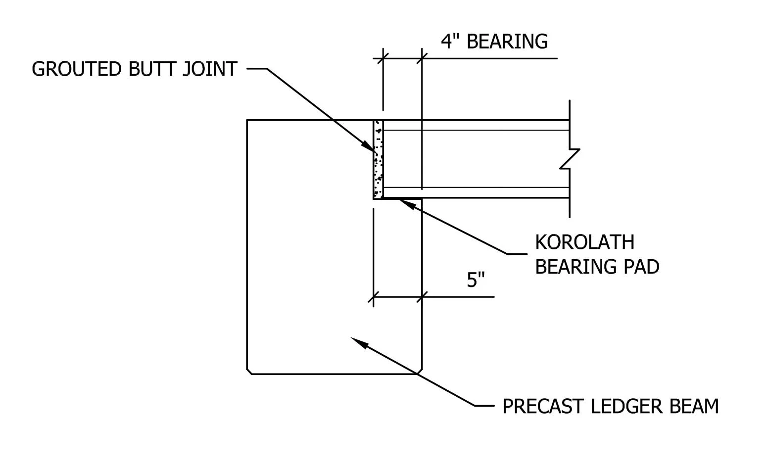 Plank Bearing Details — Mid-States Concrete Industries