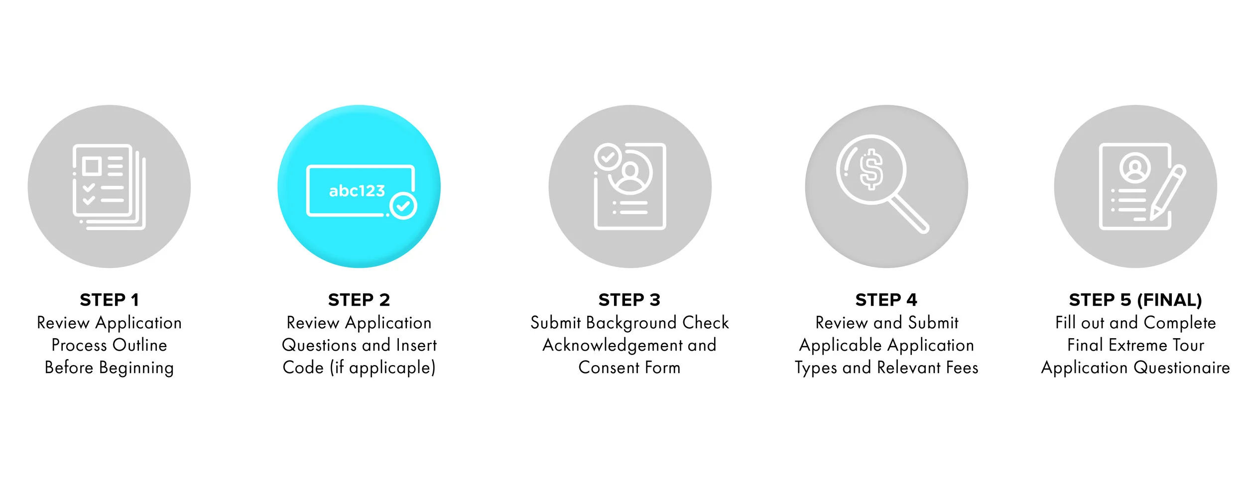 Step Two — The Extreme Tour