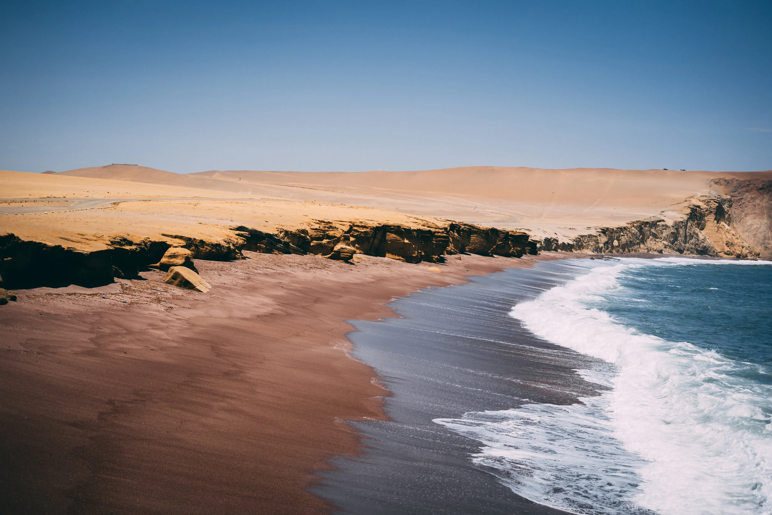 Post - Everyday Travel Guides