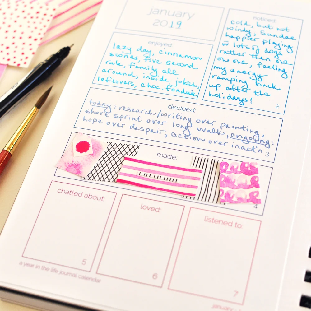 What did you make today? — Christie Zimmer