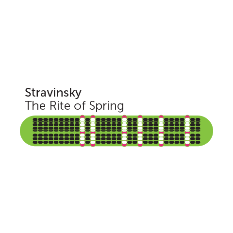 *NEW* VISUAL LISTENING GUIDE - Stravinsky: The Rite of Spring ...