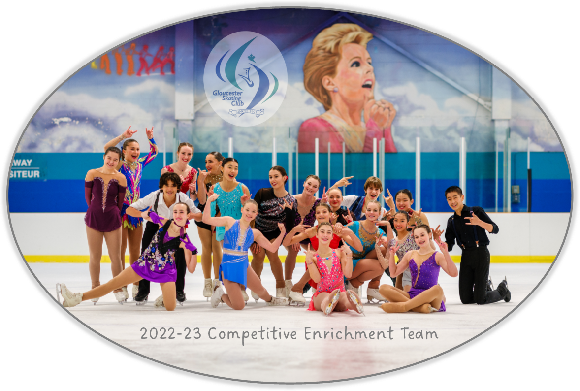 Featured Skaters — Gloucester Skating Club