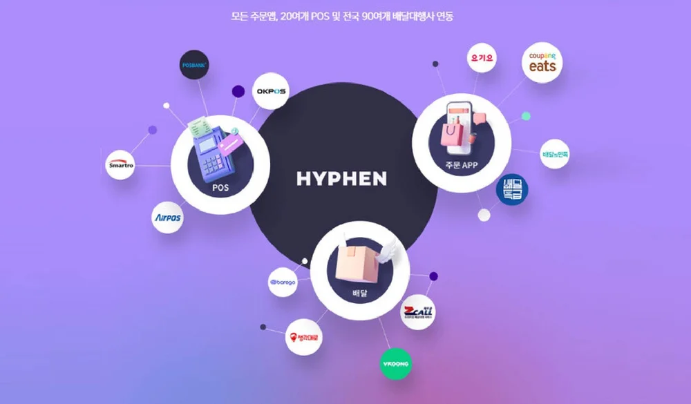 데이터의 연결이 내일의 혁신으로 이어지다, 〈HYPHEN〉 — Namenet