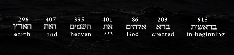 The Living Word: Part Two — Phil Pringle