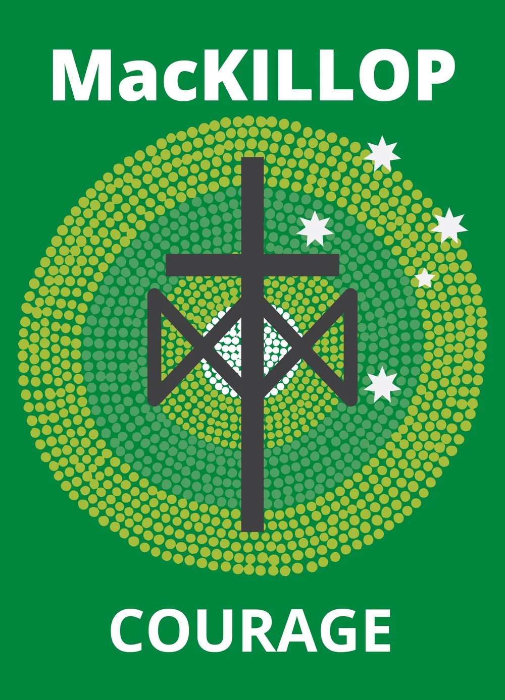 College House System