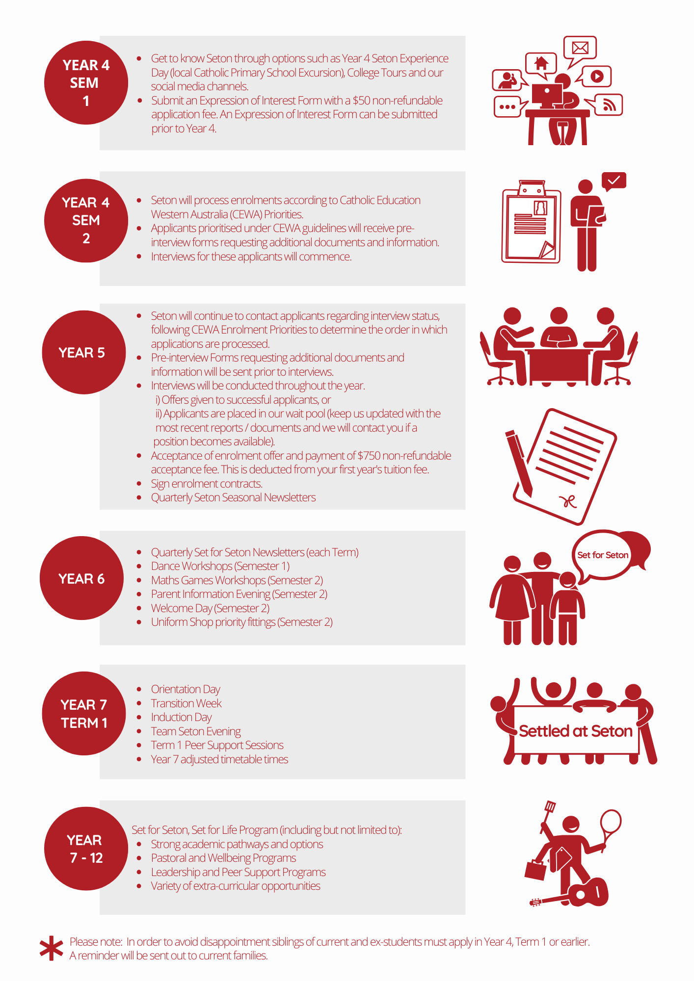 Enrolment Application | Seton Catholic College