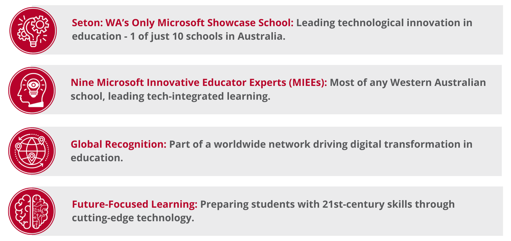 Seton Microsoft School
