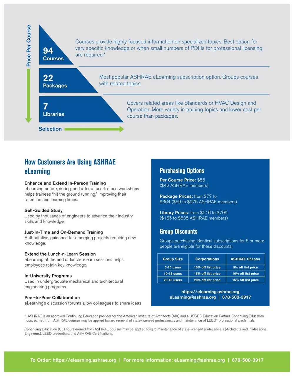 ASHRAE eLearning — ASHRAE® Central Florida Chapter