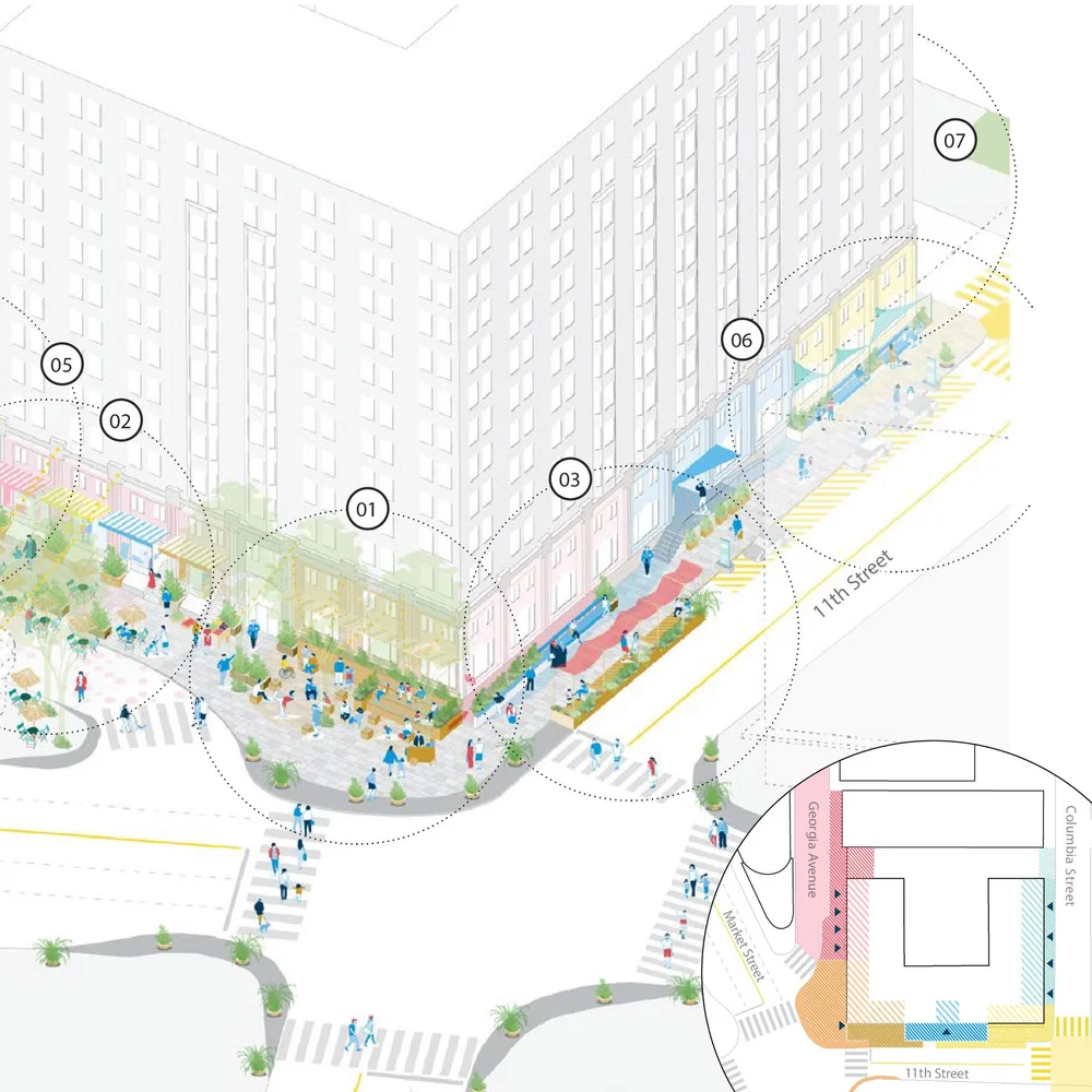 Public Realm Action Plan — Chattanooga Design Studio