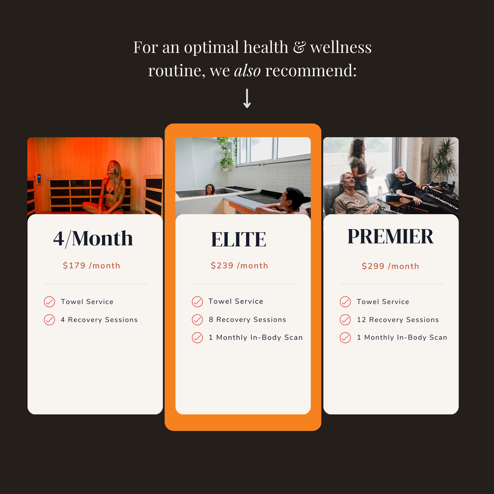 Monthly Recovery Memberships