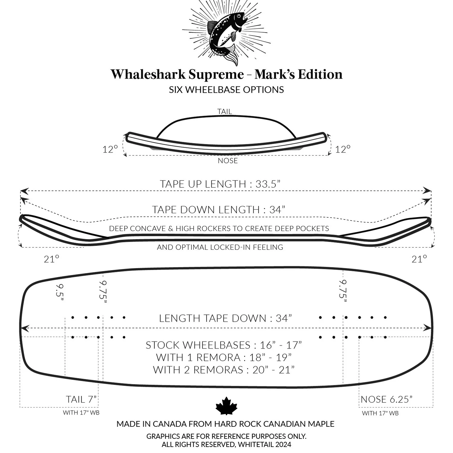 Whaleshark Supreme Mark's Edition 6 wheelbase options — Whitetail ...