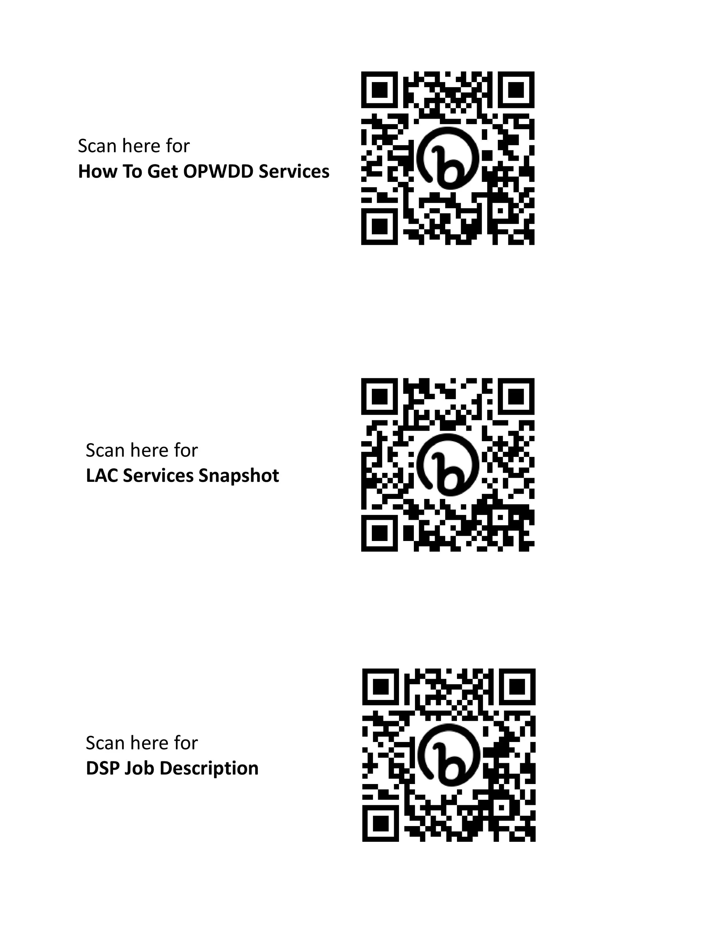 Useful QR Codes — Life Adjustment Center