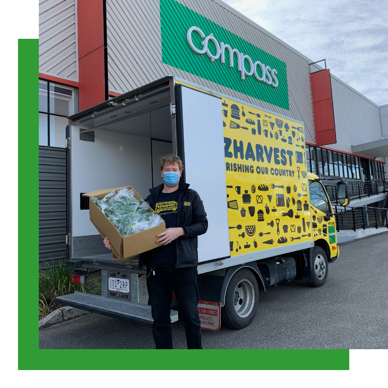 Compass Community Care