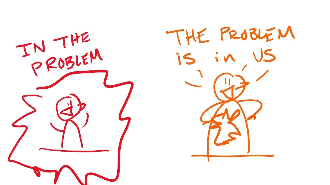 Five Steps to Manage a Crisis: ABCDE — Daniel Stillman