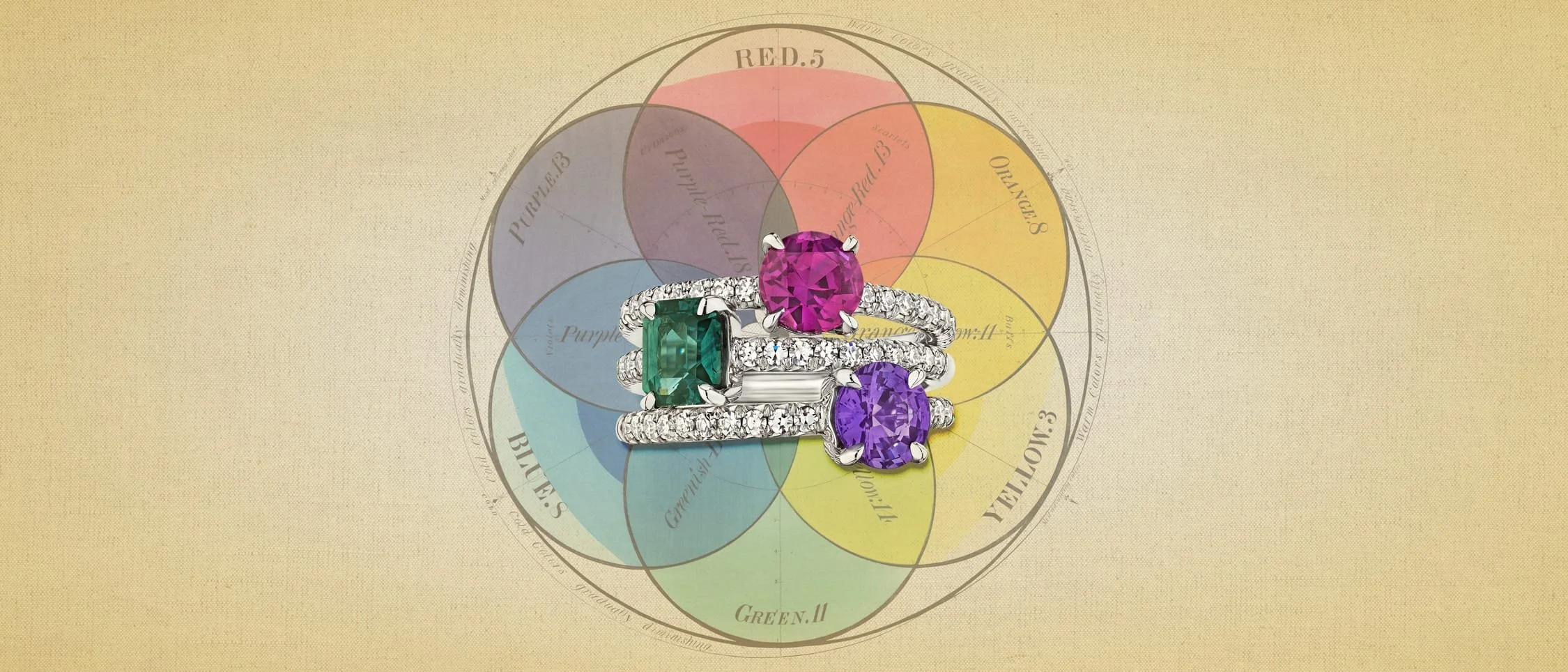 Estate Jewelry: Rings, Necklaces & More | Steven Fox Jewelry