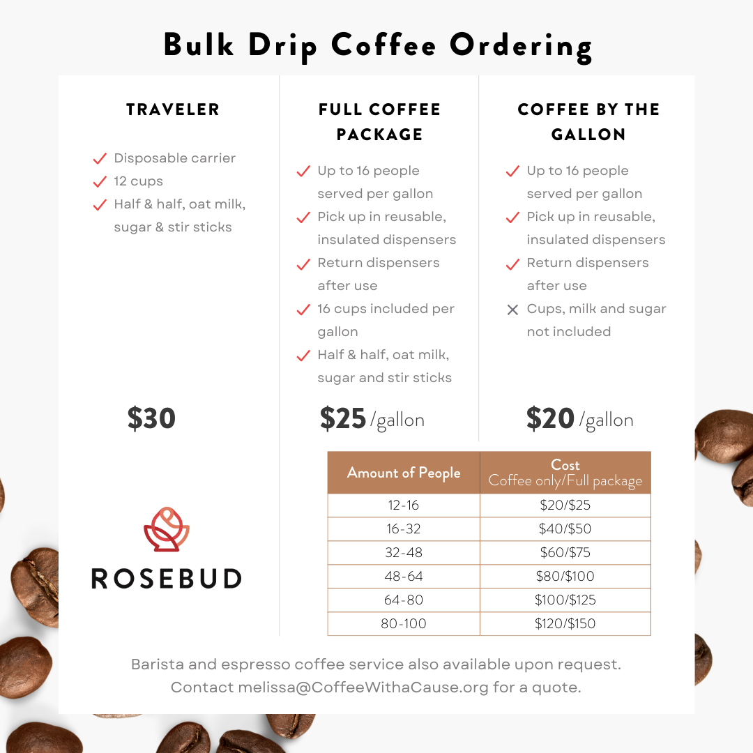 Bulk Drip Request — Rosebud Coffee