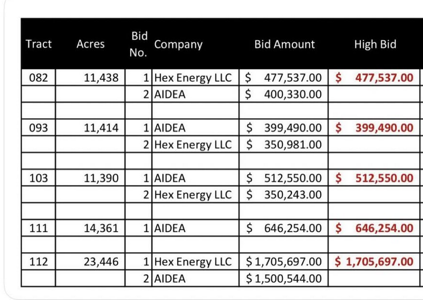 Reporting From Alaska- ANWR lease sale flops, AIDEA and one small ...