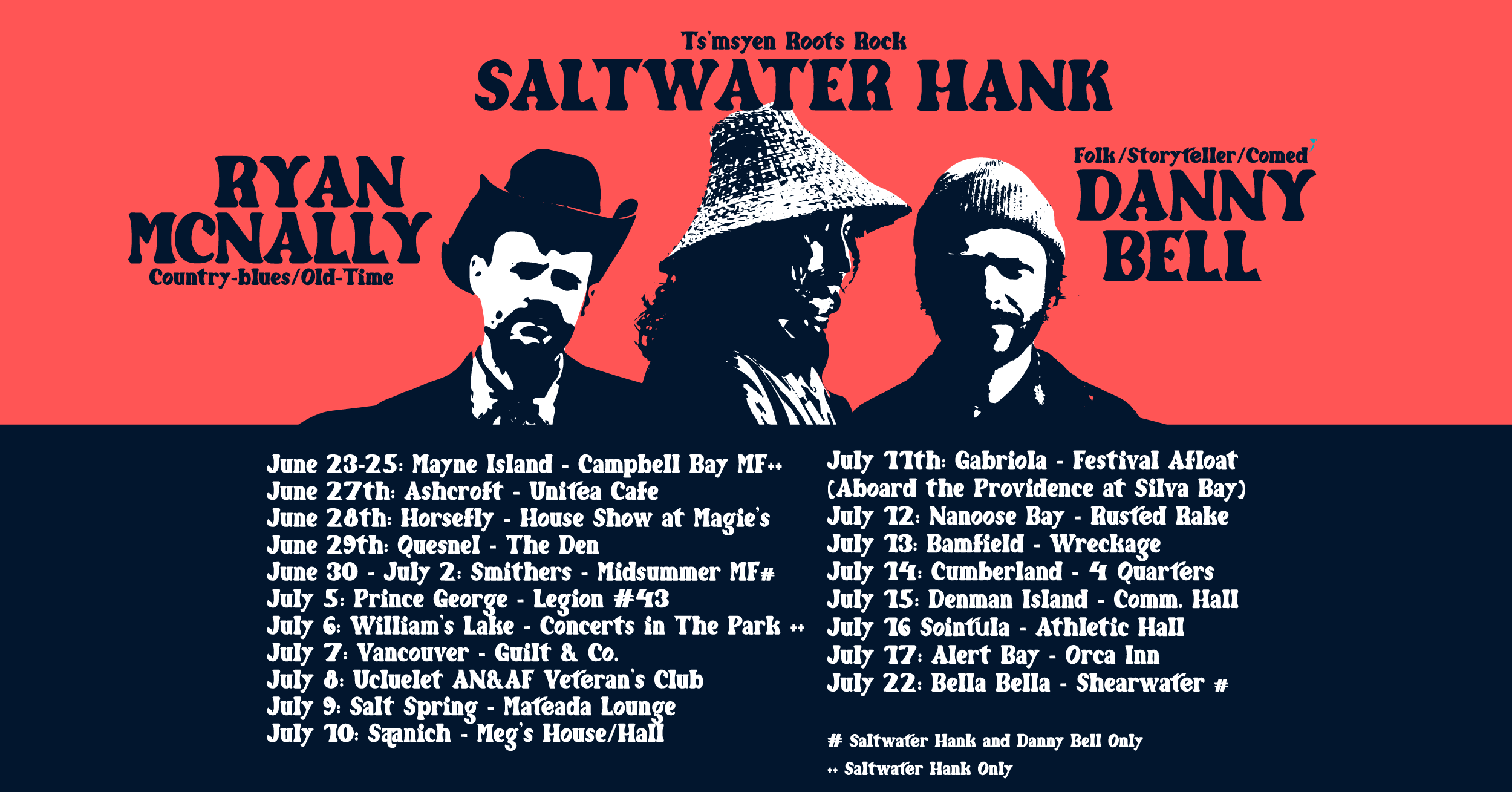 Danny Bell And His Disappointments