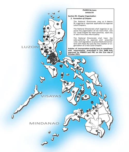 About — PhilRES | Philippine Real Estate Service Practitioners, Inc.