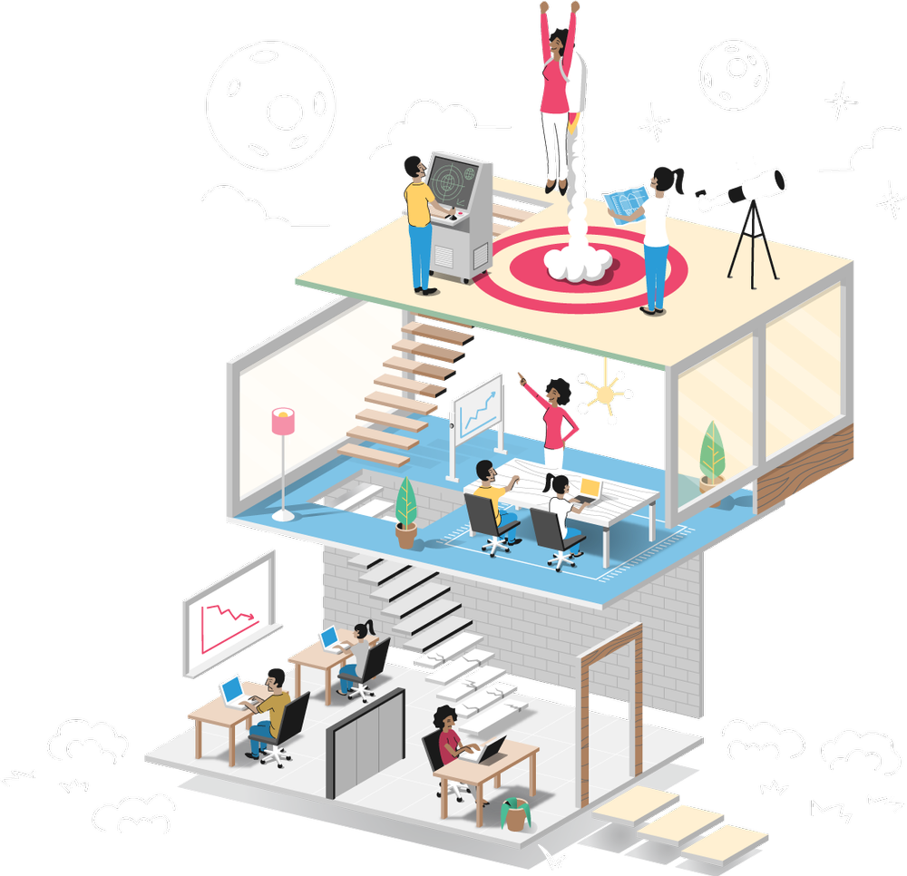 CORE | The Platform for High-Performance Teams