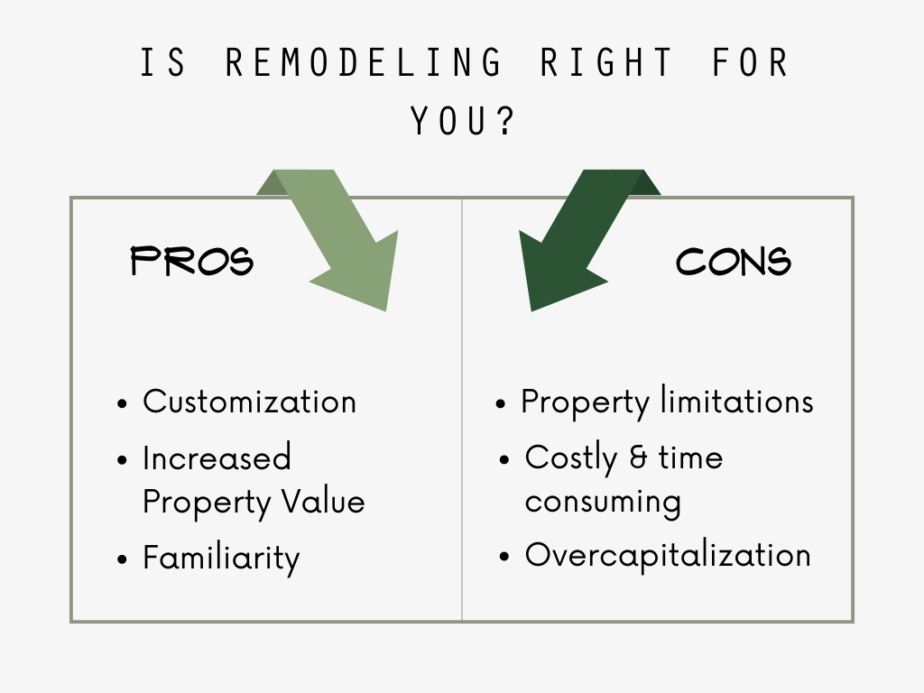 Update or Relocate? How to decide between a move or remodel — Ashmore ...