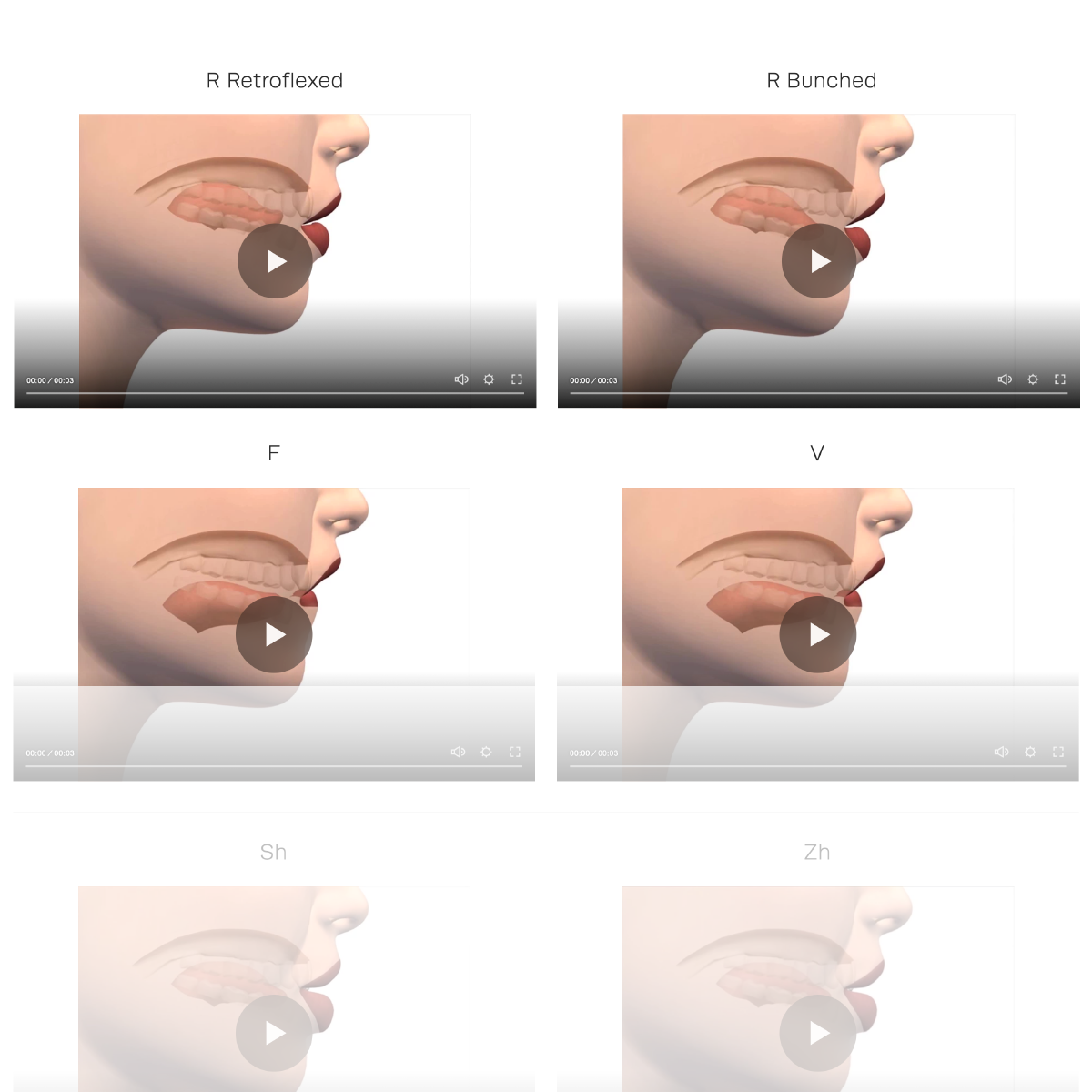 Articulation Placement Videos American English — Speech Tutor