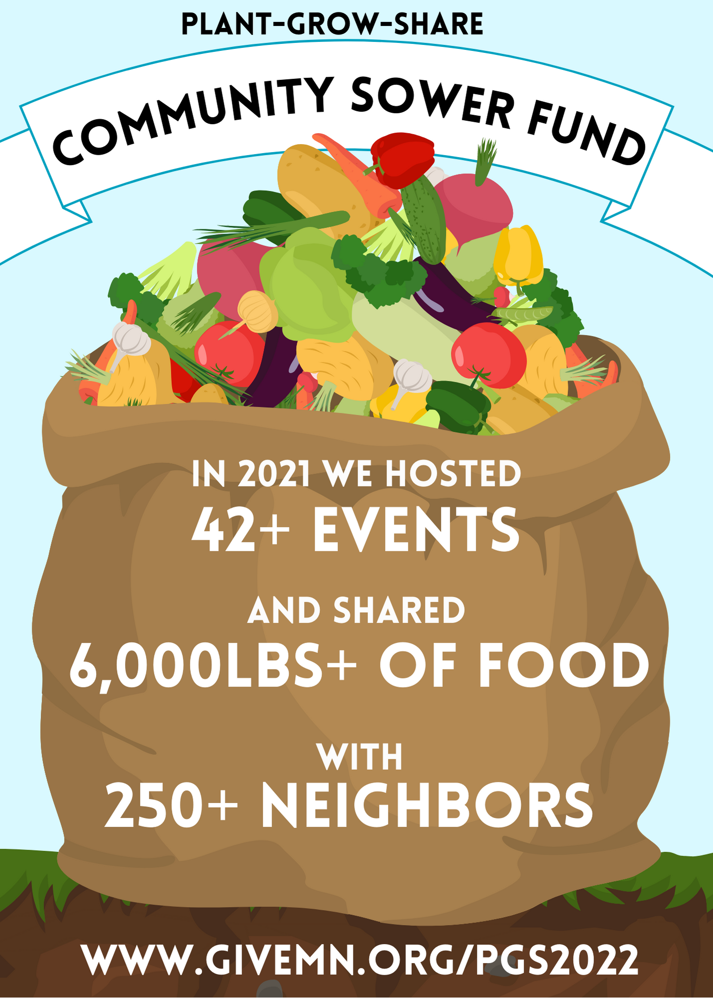 PLANT GROW SHARE Minneapolis — The Central Neighborhood