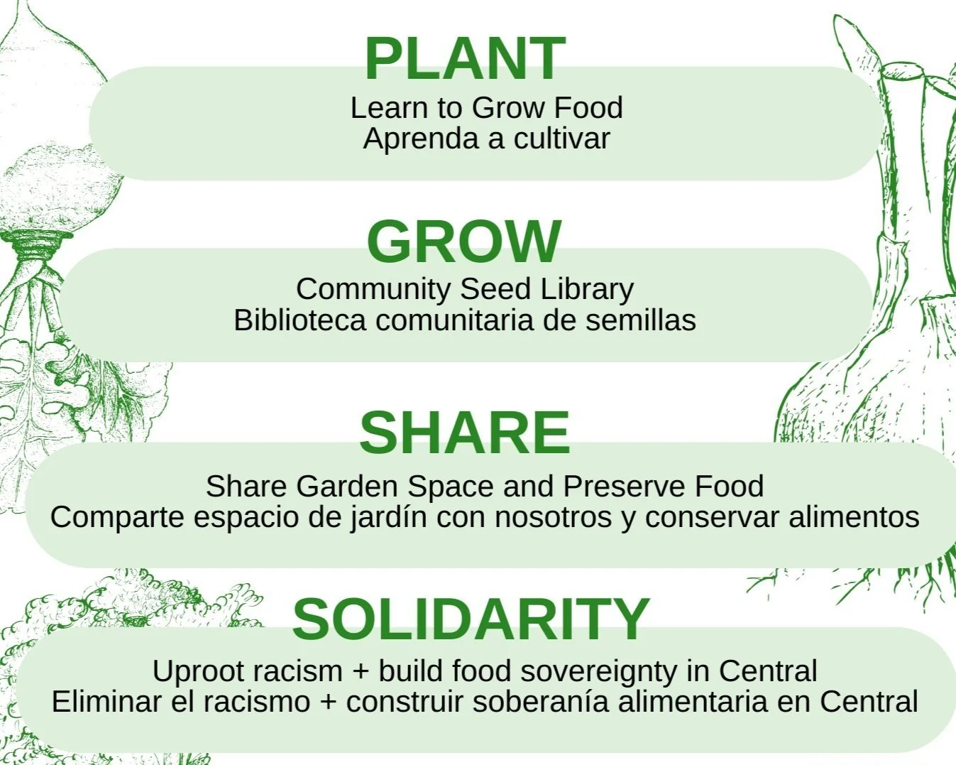 PLANT GROW SHARE Minneapolis — The Central Neighborhood
