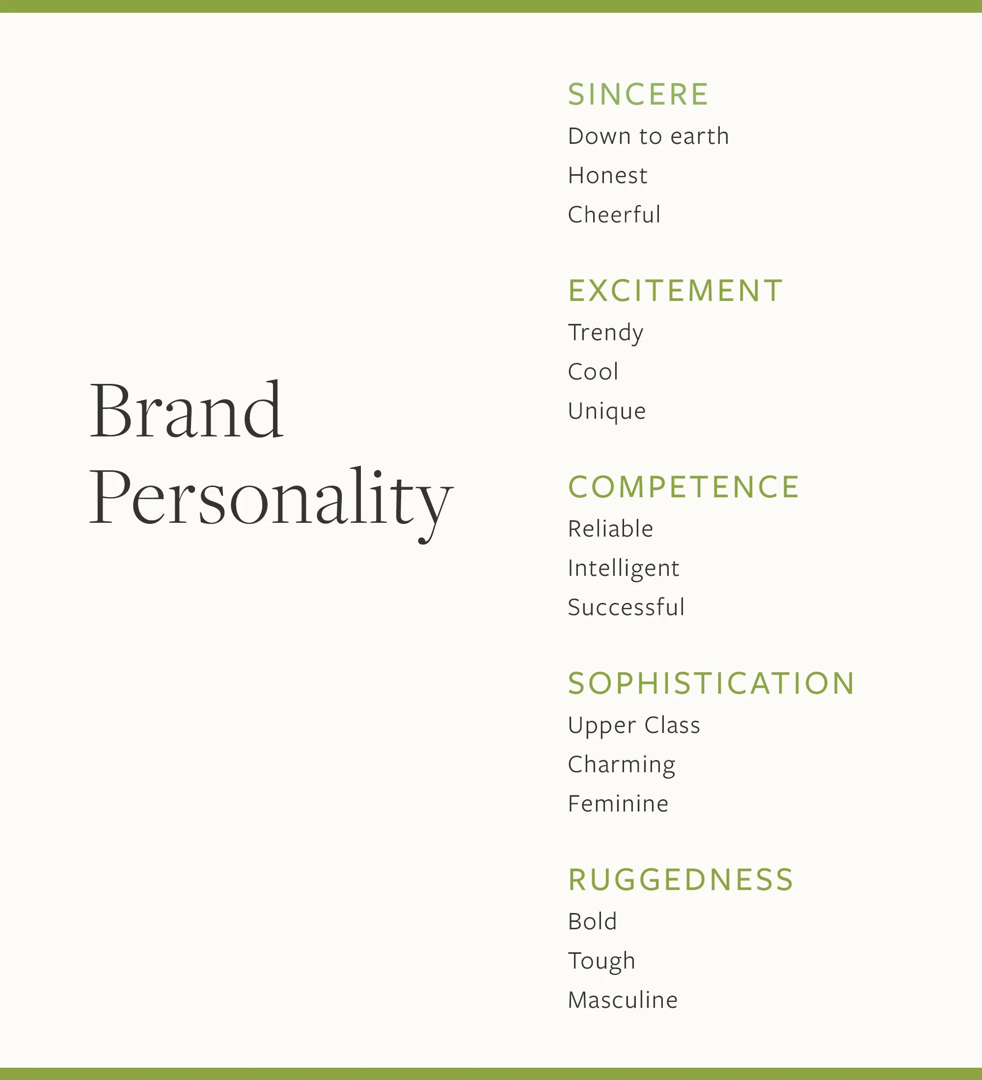 How to Define Your Brand Personality - Natsumi Nishizumi Design ...