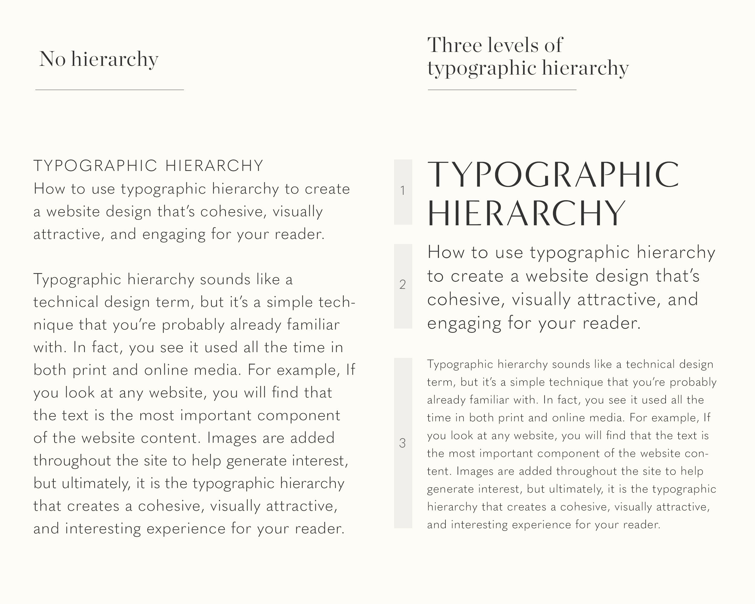 Design basics: How to use the typographic hierarchy on your website ... Design basics: How to use the typographic hierarchy on your website ...