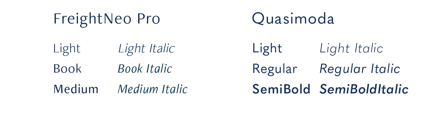 How to Create a Simple Brand Style Guide for Your Small Business ...