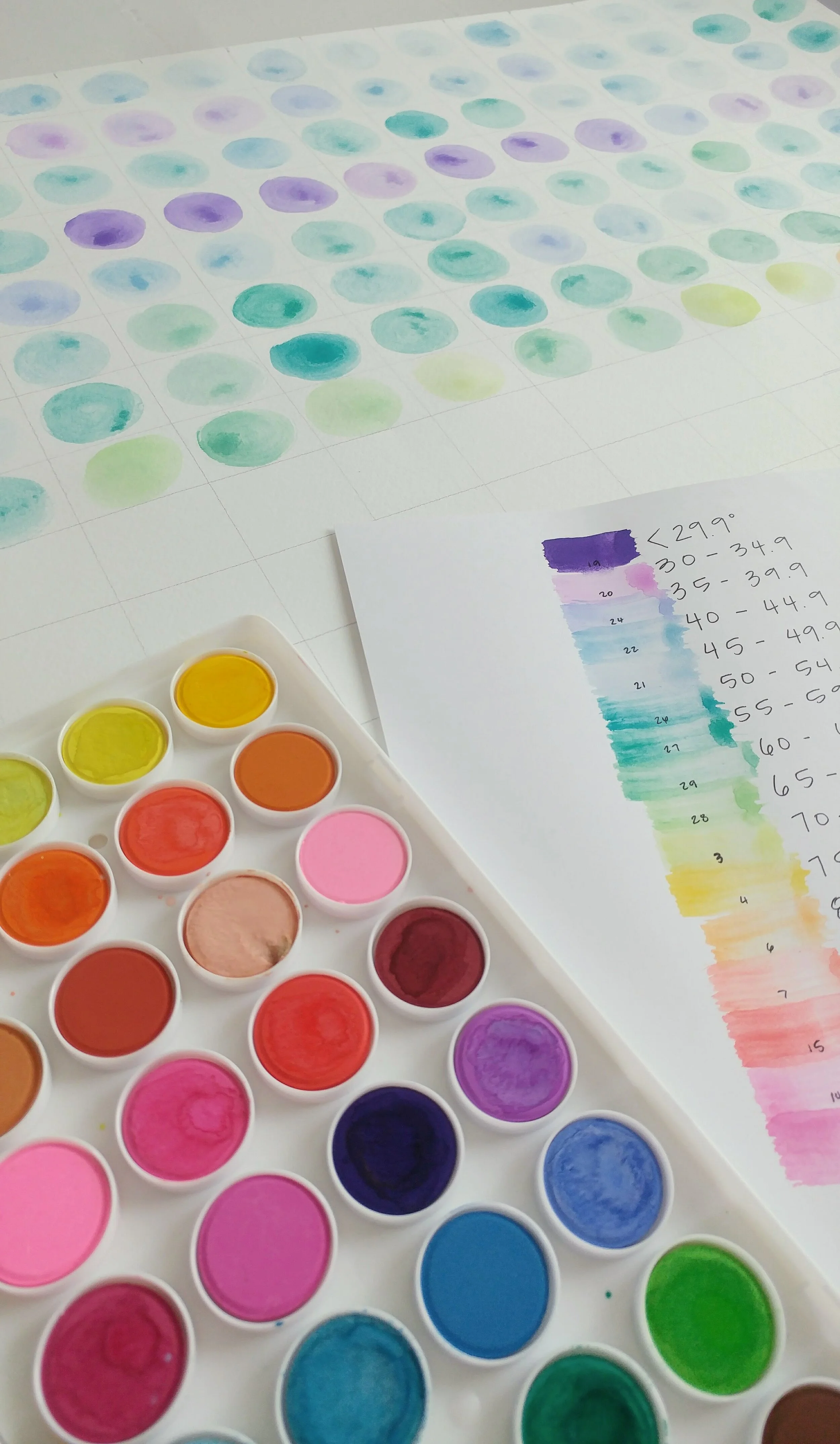 Temperature Watercolor Painting — Apricot Polkadot