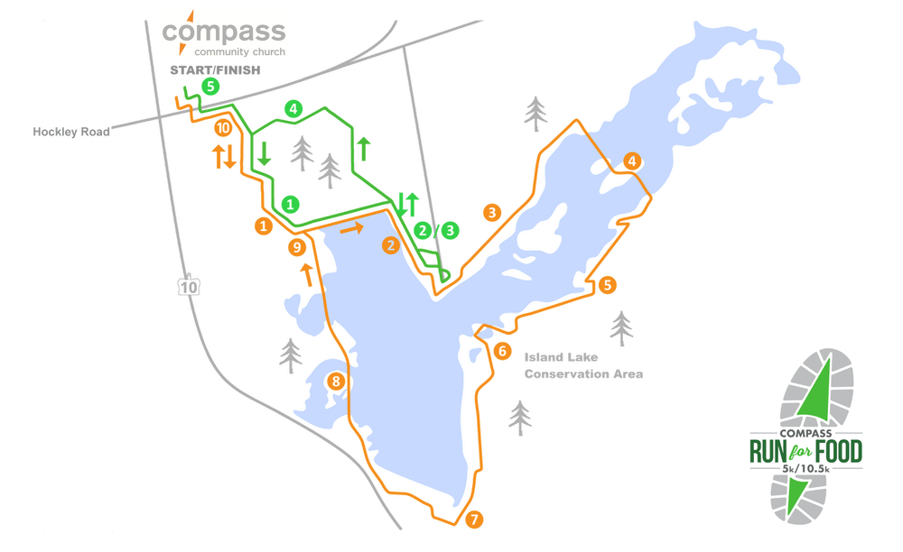 Details — Compass Run for Food
