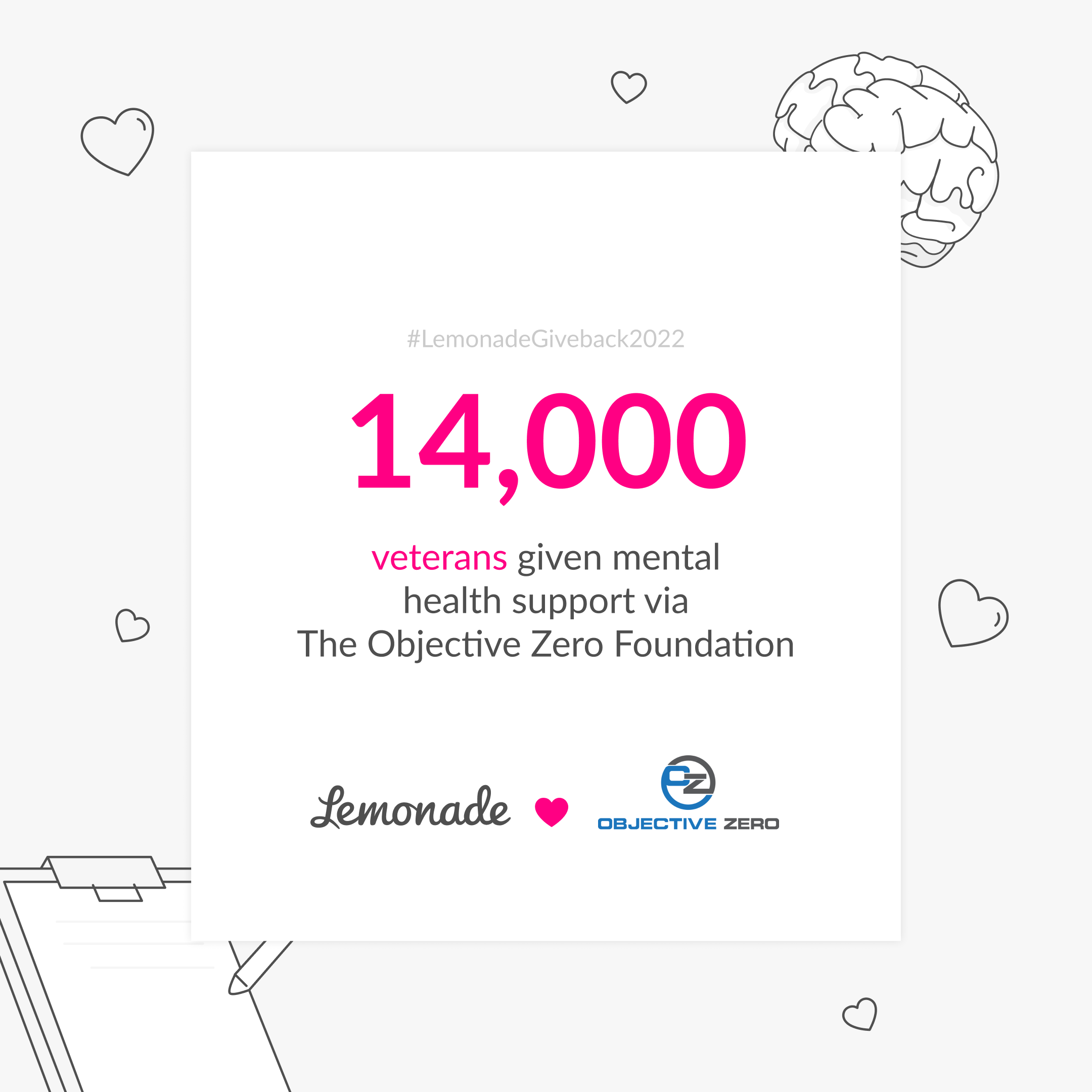 5 Ways to Support Objective Zero — Objective Zero