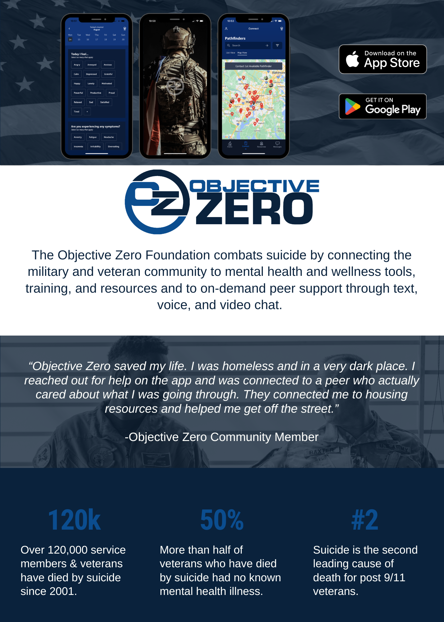 Get the App — Objective Zero