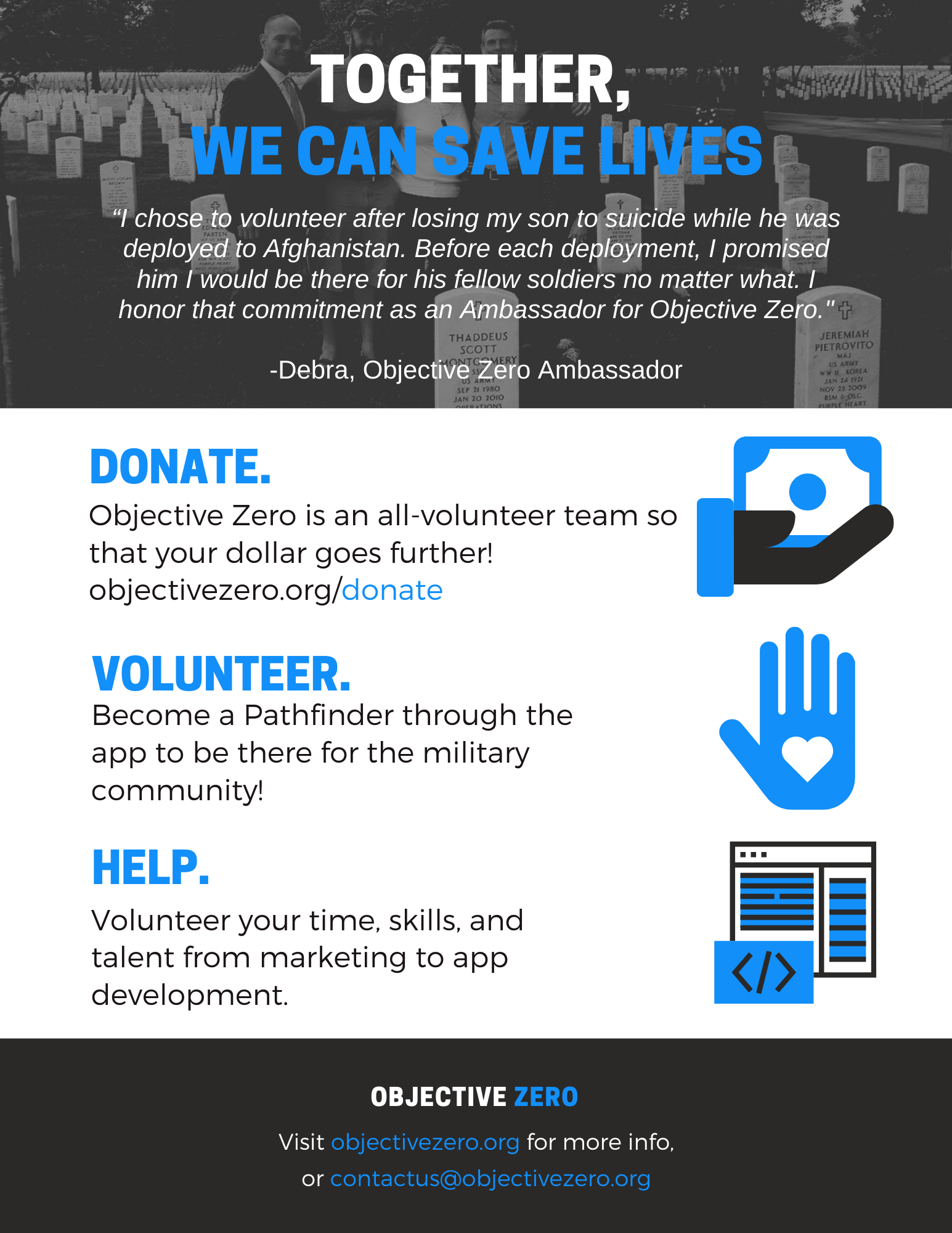 Raise Awareness — Objective Zero