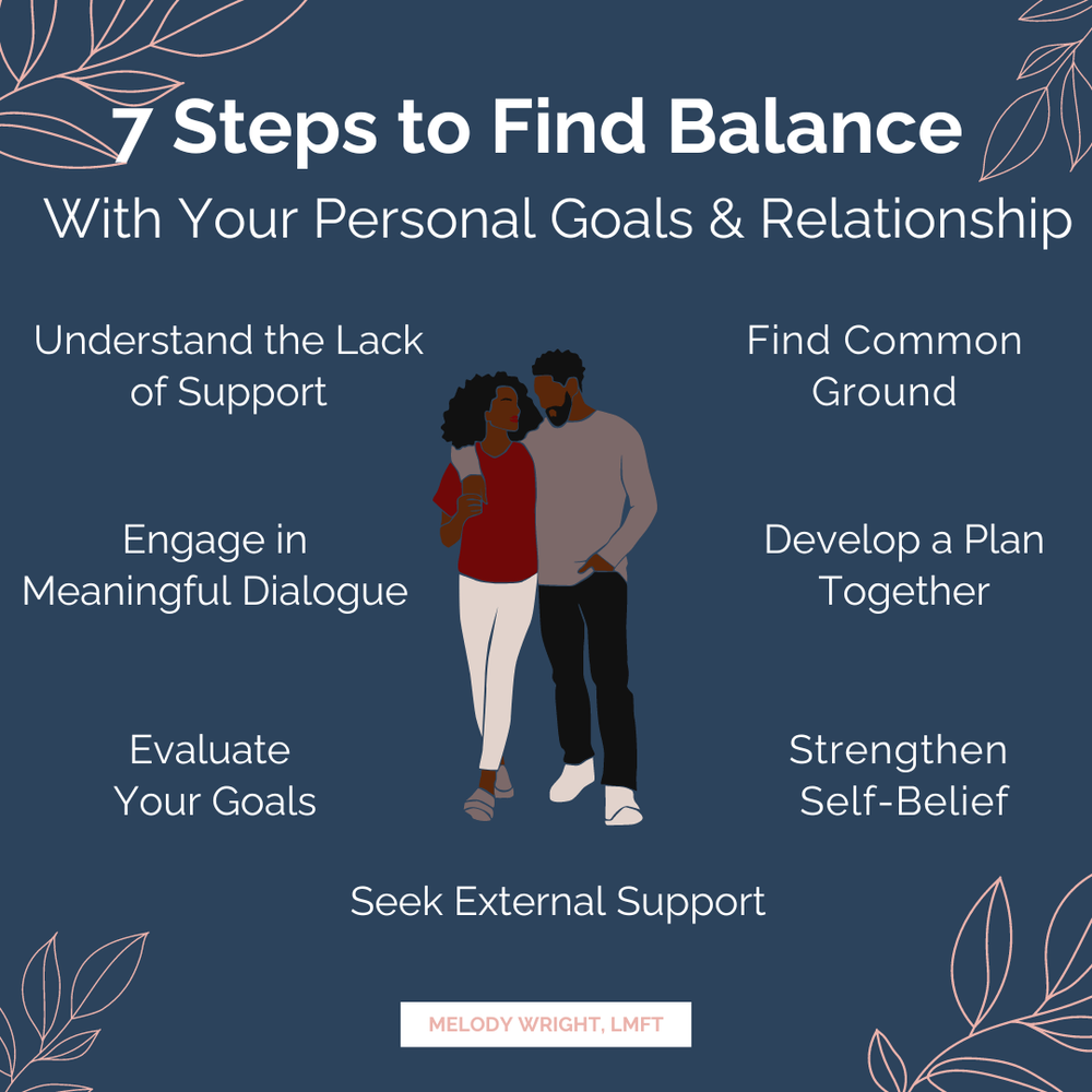What Should I Do If My Partner Doesn't Support My Personal Goals ...