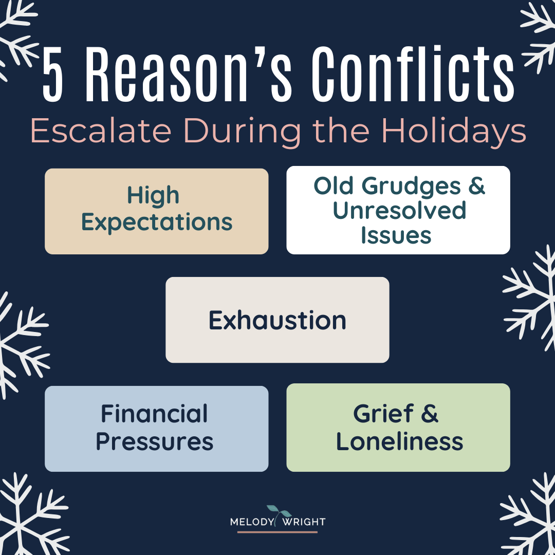 7 Tips for Managing Conflicts During the Holidays - Somatic ...