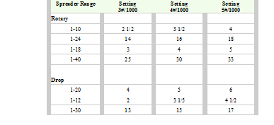 Education Center — Allen, Sterling & Lothrop