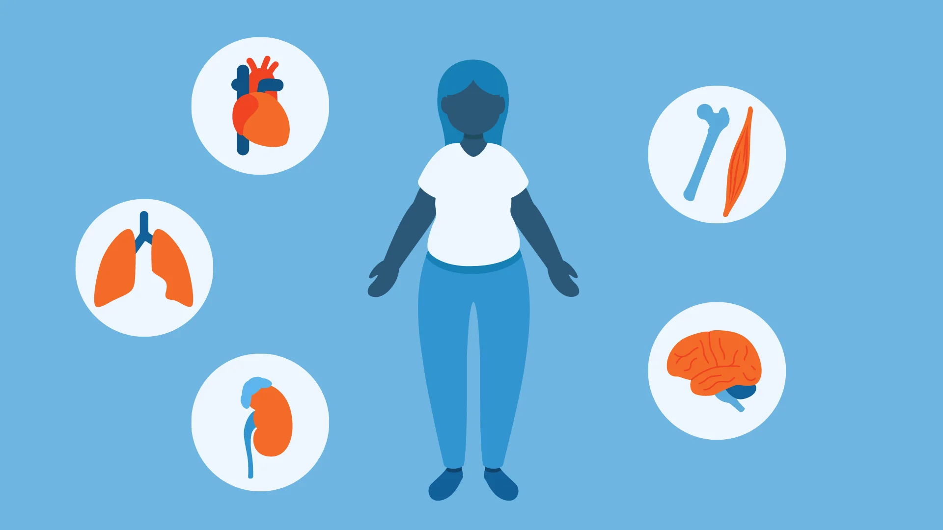Medical-Psychiatry Alliance: Animations on Geriatric Care — Aileen Lin