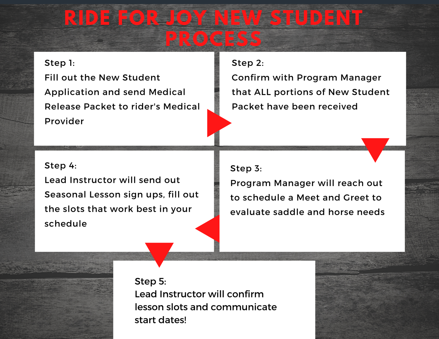 Adaptive Riding Lessons — RFJ