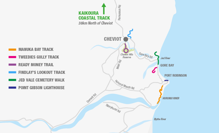 Local Walks — Welcome to Cheviot, New Zealand!