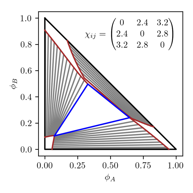 Zwicker Group — Software