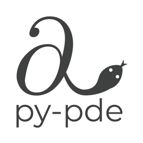 Zwicker Group — Software