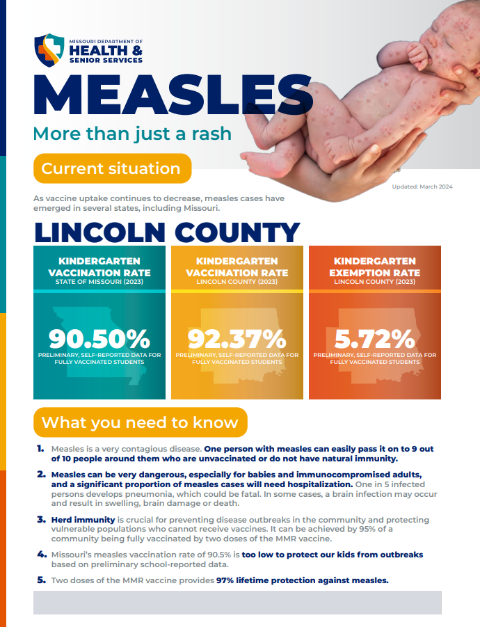 Measles: More than just a rash — Lincoln County Health Department