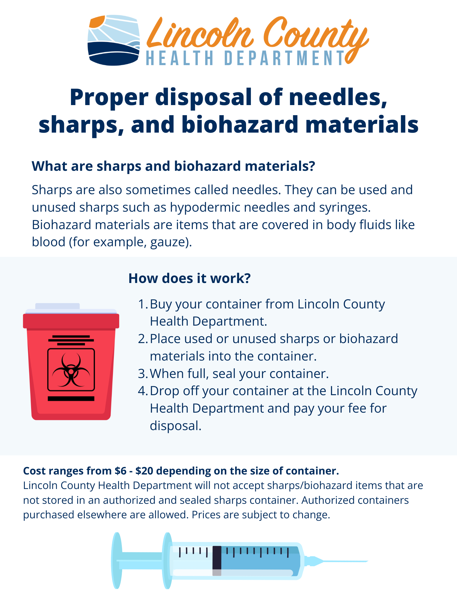 Medical waste — Lincoln County Health Department