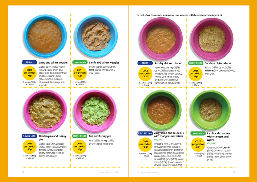 Marketed food for children — First Steps Nutrition Trust