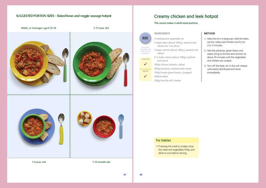 Eating well early years — First Steps Nutrition Trust