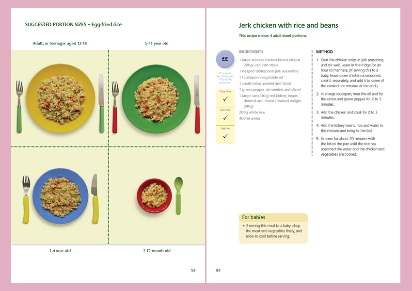 Eating well early years — First Steps Nutrition Trust