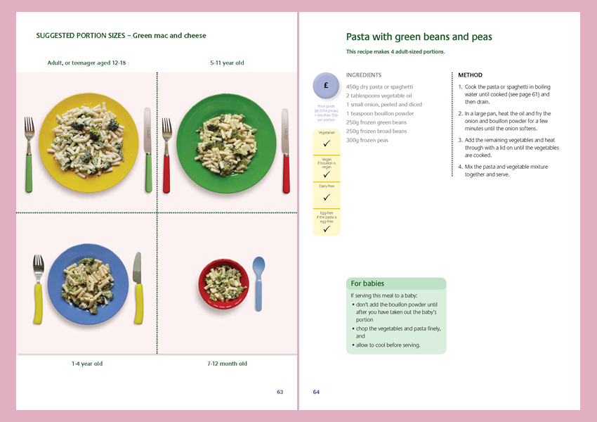 Eating well early years — First Steps Nutrition Trust
